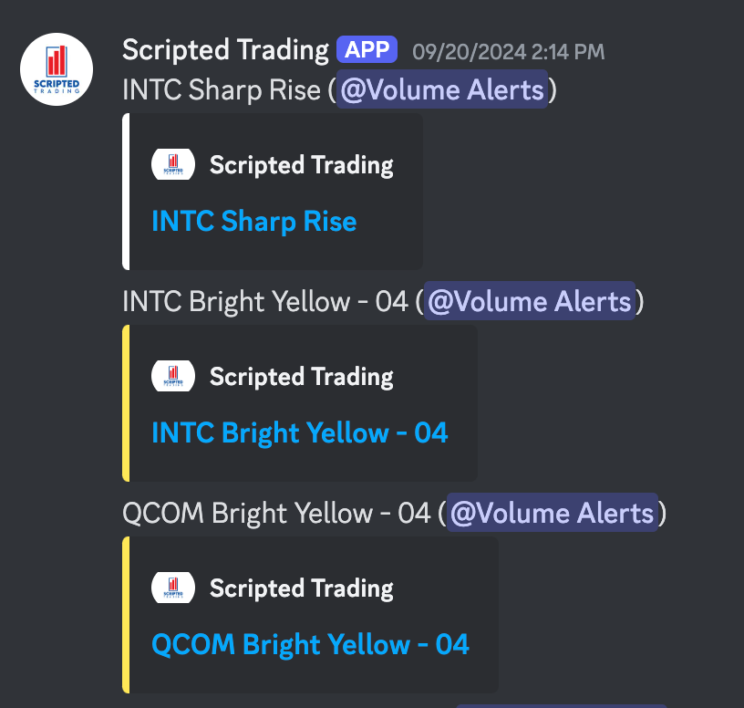 Discord Alerts - Volume Spike w/ Sharp Rise/Fall – Scripted Trading
