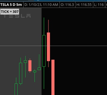 Scripted Trading - ThinkOrSwim and TradingView Scripts